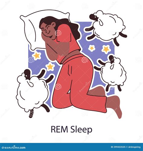 Rem Or Rapid Eye Movement Sleep Cycle Or Stage Woman In Her Pajamas