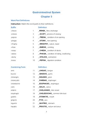 MOA W Assn ASSIGNMENT Week Assignment Worksheet Chapter Telephone Techniques Group A