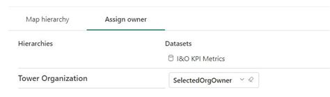 solved scorecard kpi owners assigning multiple users microsoft