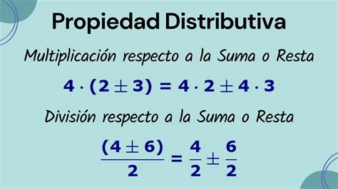 Propiedad Distributiva De La Resta