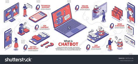 Chatbot Infographic Over 984 Royalty Free Licensable Stock Illustrations And Drawings Shutterstock