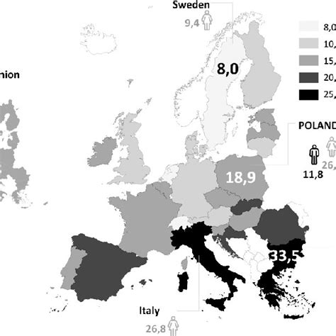 Social Passivity Neet Of Young People In 2016 In Poland And Europe