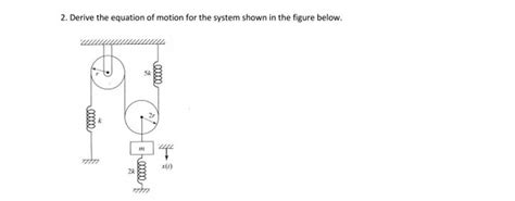 Solved Derive The Equation Of Motion For The System Shown In The Figure 1 Answer