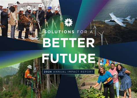 Impactassets Invest With Meaning