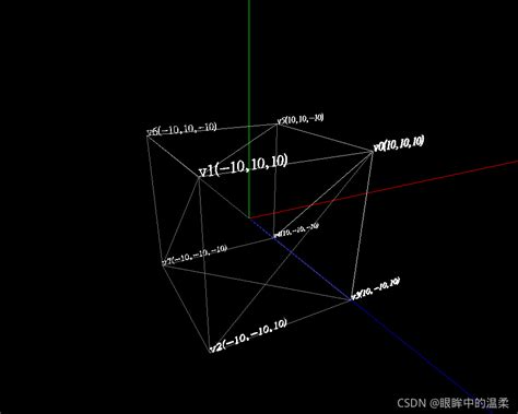 Threejs自定义顶点（vertex）创建几何体threejs 顶点创建物体 Csdn博客