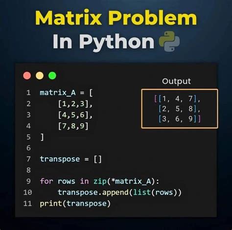 Muhammad Samar Saeed On Linkedin Python Coding Matrix Datascience Machinelearning