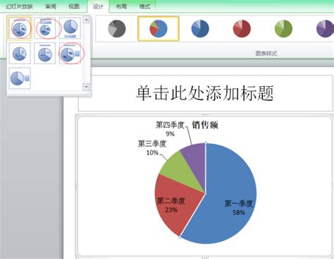 Ppt中插入饼状图怎么显示百分比 360新知