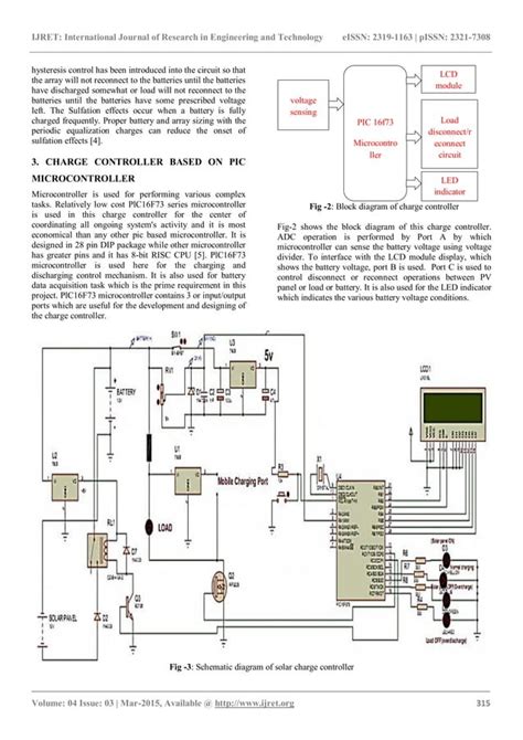 A Cost Effective Solar Charge Controller Pdf Power And Energy Industry Industries