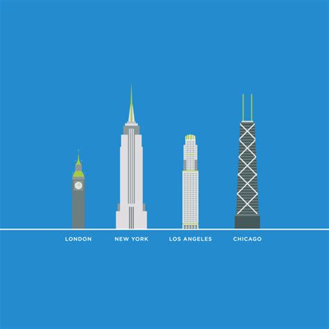 Our Story Video Alice Jane Smith