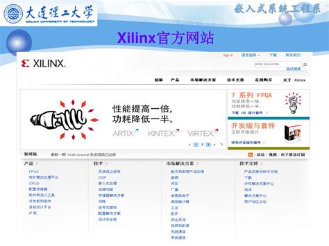 Ppt Fpga 设计与应用 Powerpoint Presentation Free Download Id 4330035