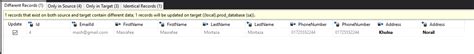 Tips And Tricks Data Compare And Update Using Sql Server Database Project