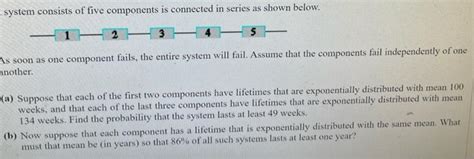 Solved System Consists Of Five Components Is Connected In