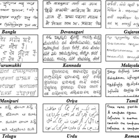 Sample Handwritten Word Images In 12 Different Indian Scripts Download Scientific Diagram
