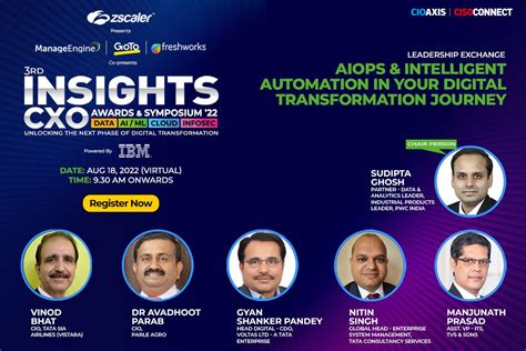 Nitin Kumar Singh Posted On Linkedin