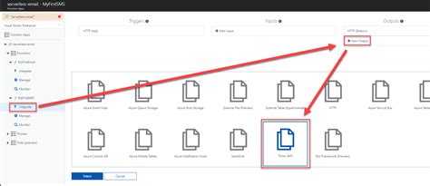 sending smses from azure functions twilio michał jankowski