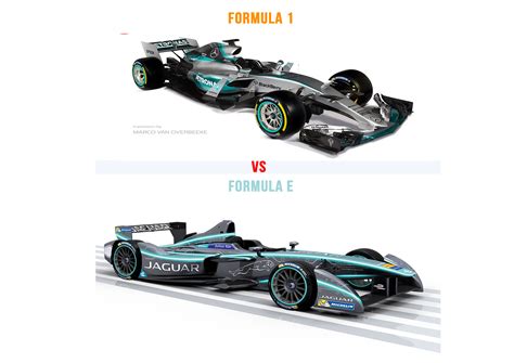 Formula 1 Vs Formula E Pitstop