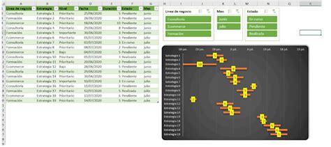 Creación De Tablas Dinámicas Excel By Josepmforcada Fiverr