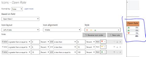 Solved Conditional Formatting Not Working Microsoft Fabric Community