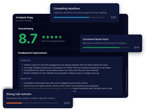 Copywriting Tool Ab Testing Software Geniusgate