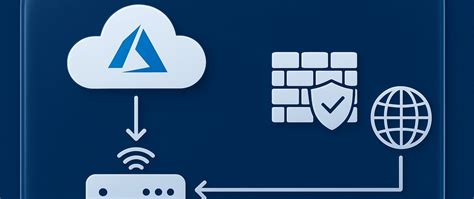 Configuring Network Routing In Azure Enforcing Firewall Policies With