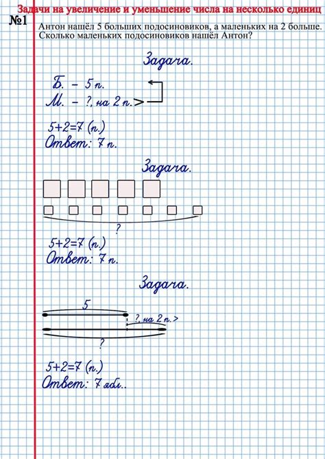 Оформление Записи В Тетради По Математике В 1 Классе Лучшая Фото Подборка