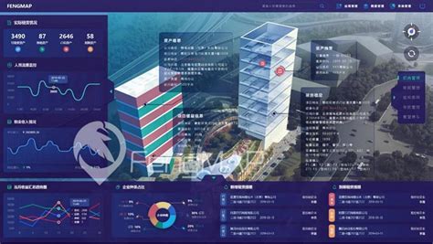 互联网智慧养老解决方案有哪些功能和亮点 蜂鸟视图