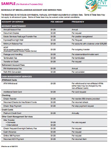 Model Fee Disclosure Resource Center Nasaa