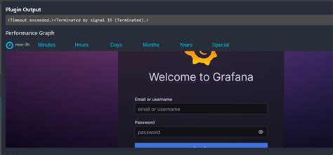 Icinga2 And Grafana Integration Embedded Graph Ask For Login Info Icinga 2 Icinga Community