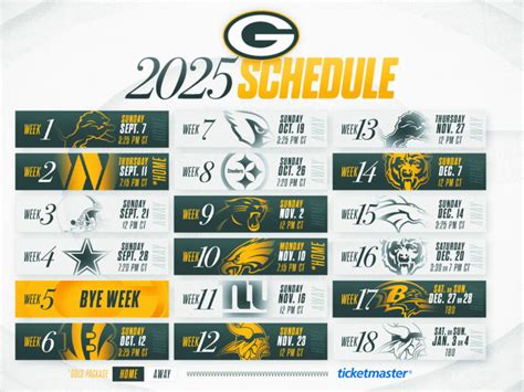 Packers 2025 Through 2026 Schedule
