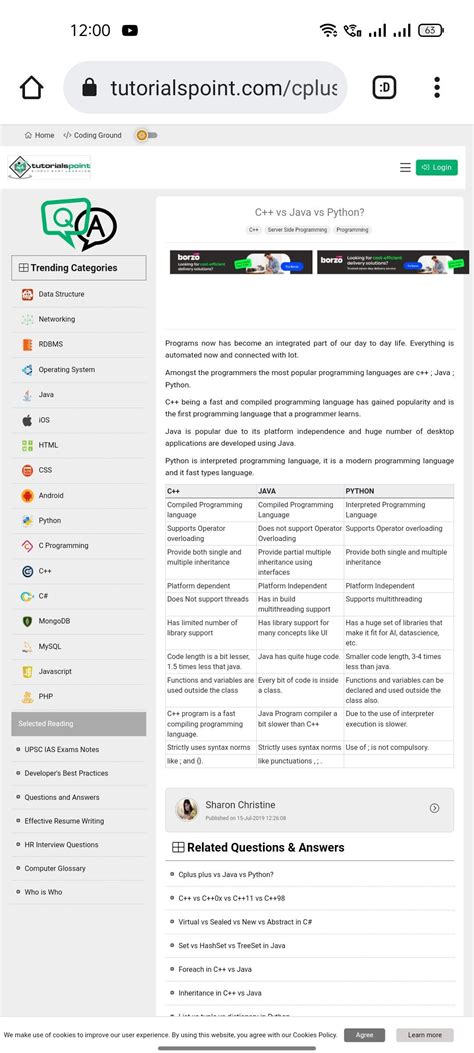 Codingrad Kiran Sagar Siva Lokesh Yadav Golla
