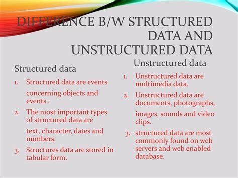 Modern Database Management System Chapter 1 Pptx Databases