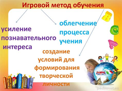 Игровая деятельность на уроках английского языка презентация онлайн