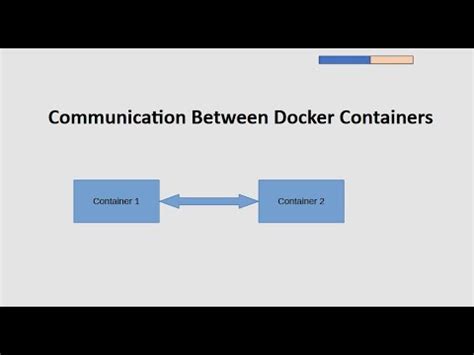 Communication Between Docker Containers Networking Is Awesome YouTube