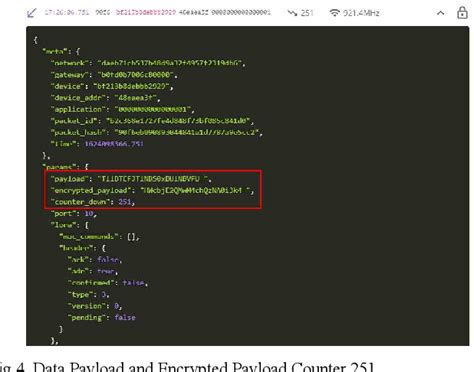 figure 4 from evaluation of encryption and decryption data packet delivery performance in smart