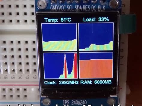 Custom Size Touch Display Hmiguiui Design And Code For Your Custom