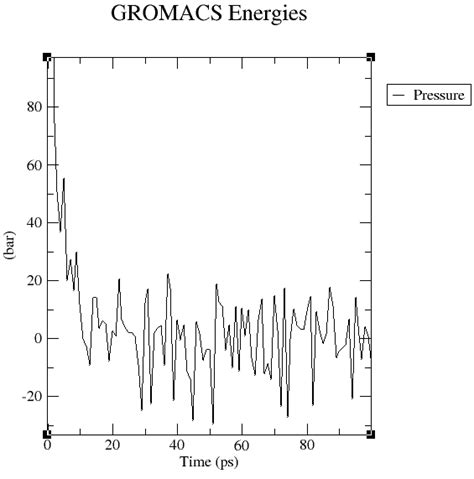 Team Tuebingen Experiments Igem Org