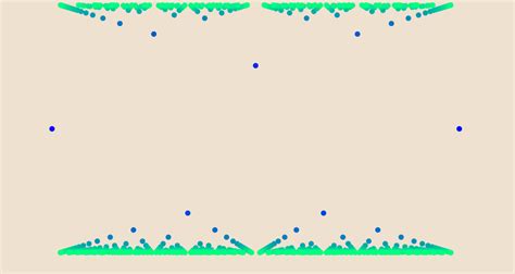 Bounded Function And Infimum Supremum Image Math Counterexamples