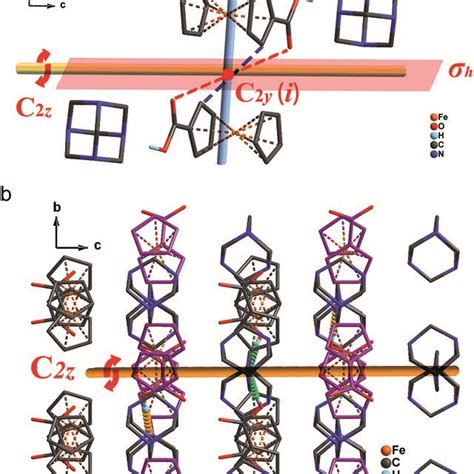 A The Packing Structure Of 1 Rtp Shows The Symmetrical Operations Download Scientific Diagram A The Packing Structure Of 1 Rtp Shows The Symmetrical Operations Download Scientific Diagram