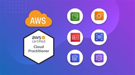 Online Aws Cloud Practitioner Exam Prep Course Uk