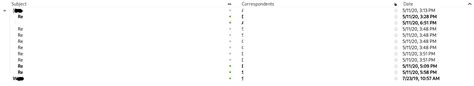 Feature Request Thunderbird Like Sorted Threads · Issue 2342