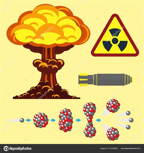 Ядерный взрыв как нарисовать D1 8f D0 B4 D0 B5 D1 80 D0 Bd D1 8b D0 B9 D0 B2 D0 B7 D1 80 D1 8b