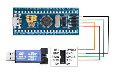 Arduino Ide Ile Stm32 Programlama