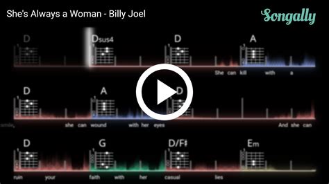 Shes Always A Woman Chords And Lyrics Songally