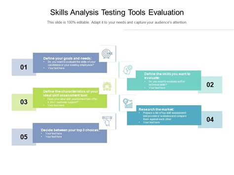 Skills Analysis Testing Tools Evaluation Ppt PowerPoint Presentation Styles Show PDF