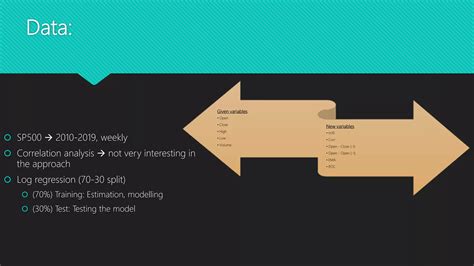 Machine Learning Stock Price Prediction Pptx