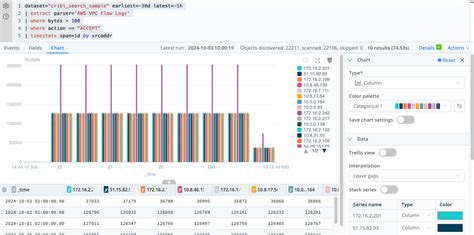 Write Your First Query Cribl Docs