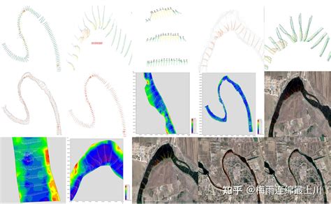 断面流速分布图 知乎