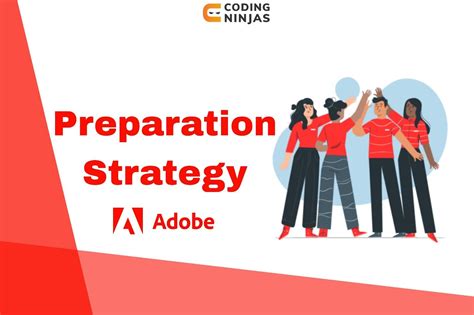 Software Quality Engineer Adobe Naukri Code
