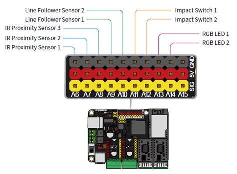 Build MBot Mega Makeblock Help Center