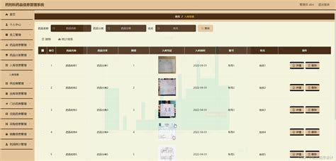 Java药剂科药品信息管理系统（源码开题）java 开源 药品管理系统 Csdn博客